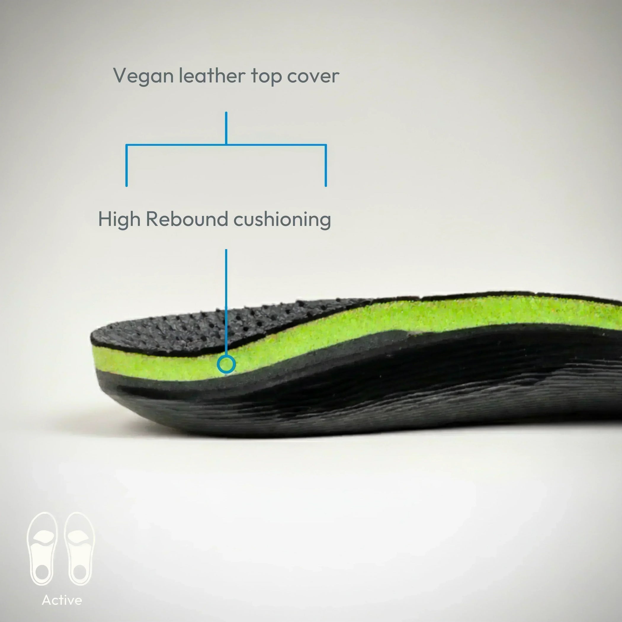 Custom Orthotics & Insoles – Medical Grade Shoe Inserts – Bilt Labs