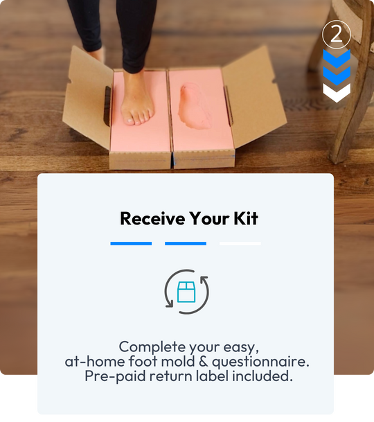 Custom Orthotics, Insoles & Arch Supports Online – Bilt Labs