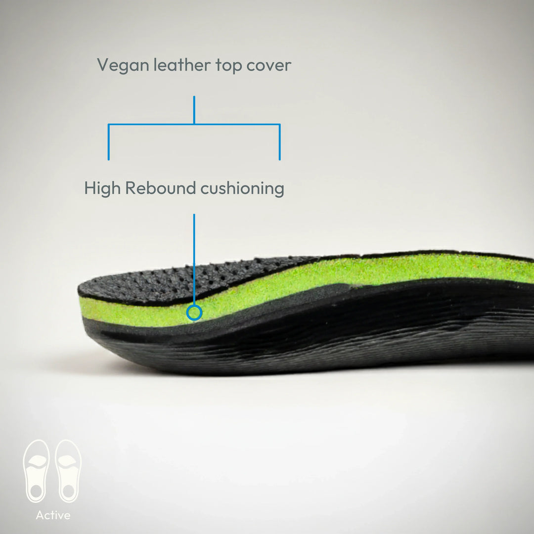 Plantar Fasciitis Orthotics & Custom Insoles | Heel Pain Relief – Bilt Labs