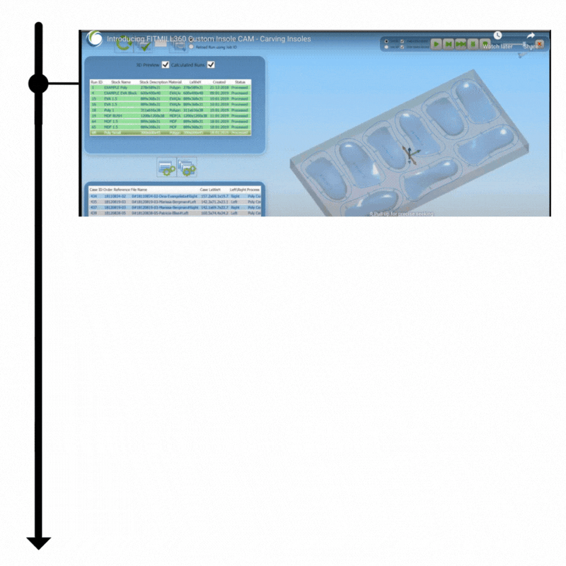 The Process Overview – Bilt Labs