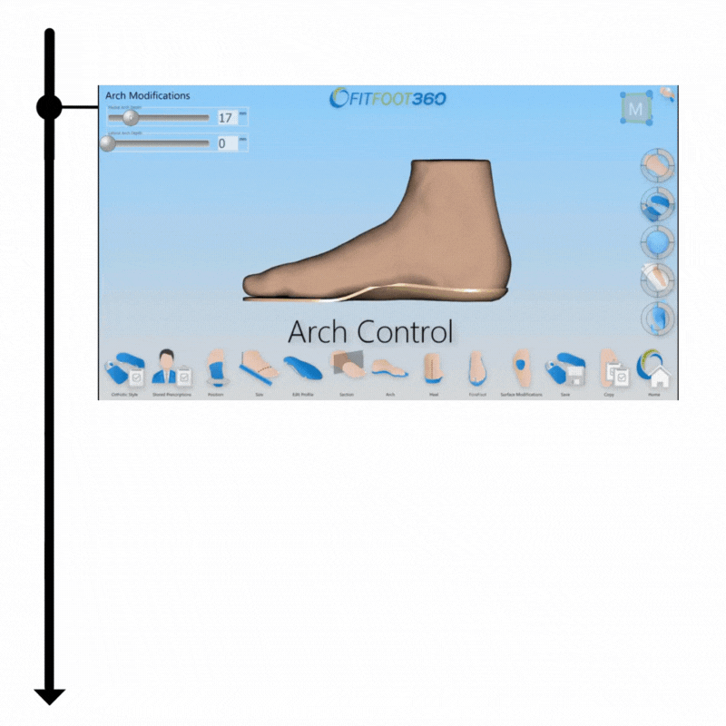The Process Overview – Bilt Labs